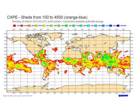 Gallery Magics Ecmwf Confluence Wiki