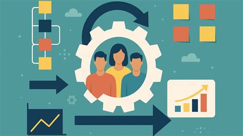 Certified Scrum Master Csm Training From Zero To Csm