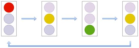 Kurs Raspberry Pi Pico 10 Tablice Struktury I Maszyna Stanów Botland
