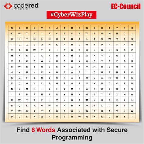 Ec Council Learning On Linkedin Codered Eccouncil Secureprogrammingterminologies