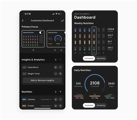 Welcome Home Data Dashboard Customization Comes To Macrofactor
