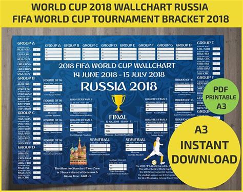 Wallchart Fifa 2018 World Cup Russia Pdf Printable Bracket World