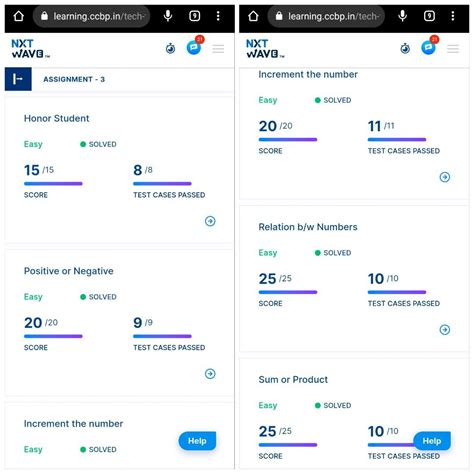 Gowridurga Kodela On Linkedin Day22 Ccbp Ccbpian Python 30daysofcodechallenge