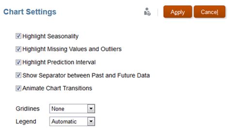 Oracle Planning And Budgeting Cloud July 2017 Update