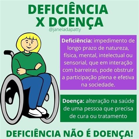 Movimentos Alertam Sobre Pl Que Propõe Identificar Fibromialgia Como
