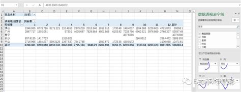 切换数据透视表行列与数值排序方法 知乎