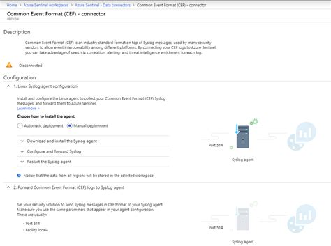 digging into azure sentinel microsoft s new siem tool