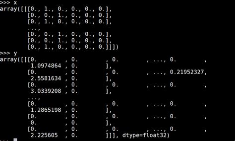 Python Keras With Tensorflow Backend And Theano Backend Make
