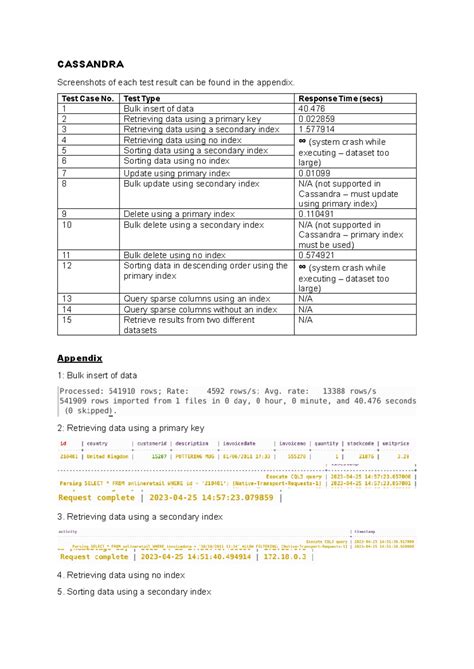 Hdc Cassandra Testing Cassandra Screenshots Of Each Test Result Can