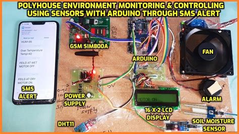 Polyhouse Environment Monitoring And Alert System Using Sensors T H S With Arduino Gsm