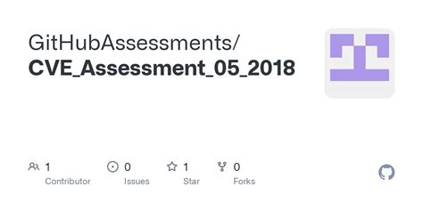 Cve Assessment 05 2018 Evidence Sync Report Pdf At Master · Githubassessments Cve Assessment 05