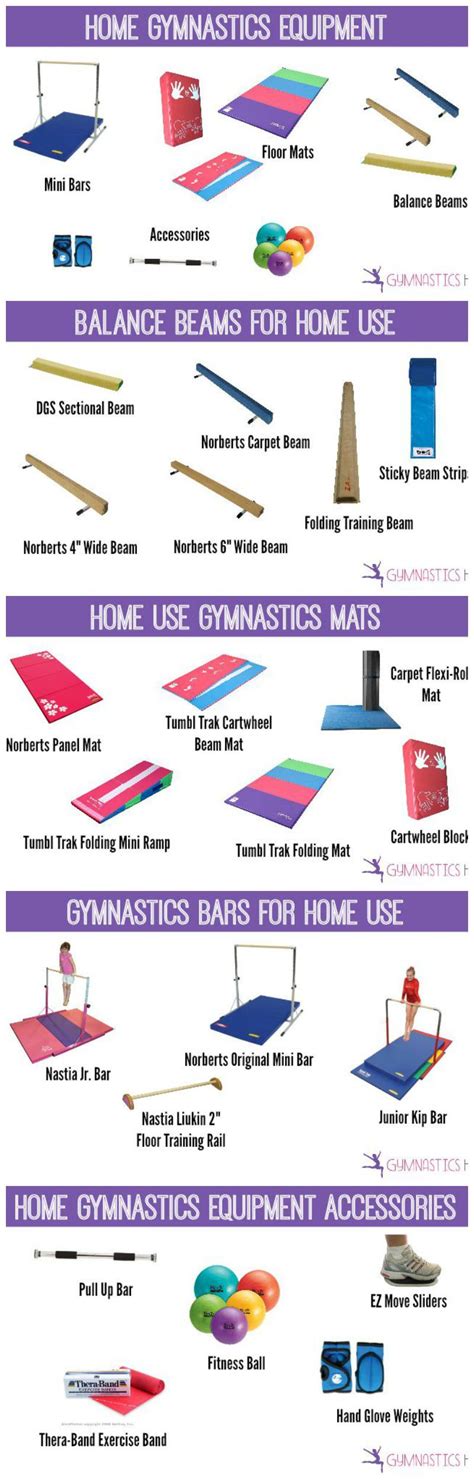 Best Gymnastics Home Equipment At Brian Bauer Blog