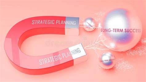 Strategic Planning That Attracts Long Term Success Stock Image Image Of Purpose Word 377957279