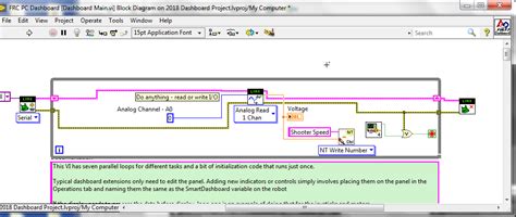 Arduino Dashboard Frc Labview Tutorials