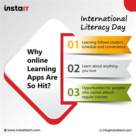 Instait Technologies On Linkedin Elearning Internationalliteracyday Literacy Literacymatters
