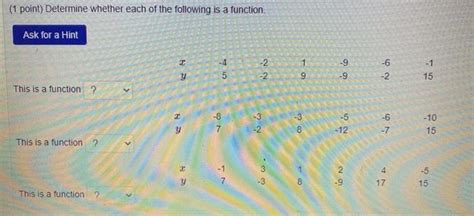 Solved 1 Point Determine Whether Each Of The Following Is