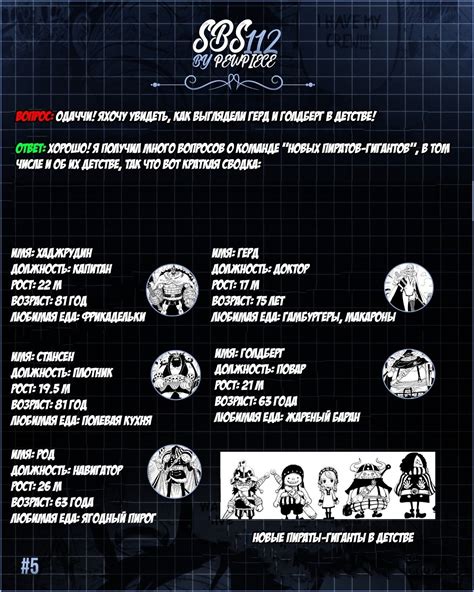 Ван Пис Глава 1154 Том 114