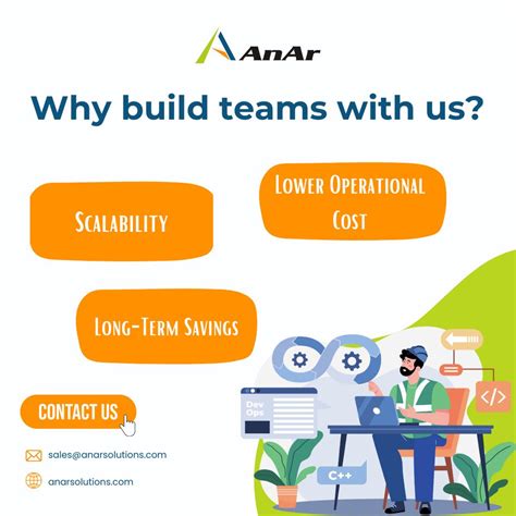 Anar Solutions Inc On Linkedin Agileteams Cloud Digitaltransformation