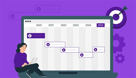 agile gantt chart how to use gantt charts in agile projects
