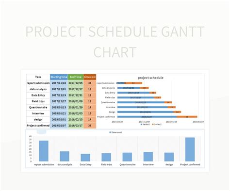 Project Schedule Gantt Chart Excel Template And Google Sheets File For Free Download Slidesdocs