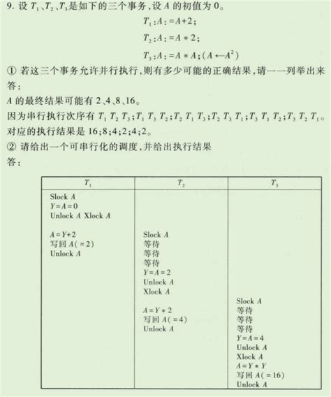 第11章 并发控制 数据库知识点整理 Csdn博客