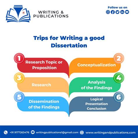 Tips For Writing A Good Dissertation Logic Analysis Thesis Writing