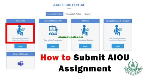 Aiou Assignment Submission On Aaghi Lms