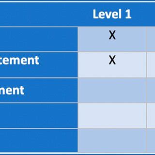 Sample Data Availability Statement Download Scientific Diagram