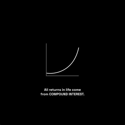 Drex⚡️ Solar Powered ☀️ On Twitter Tkx2bilx1c Twitter