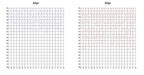 Draw A Grid For A Graph Python Root Root Forum Draw A Grid For A Graph Python Root Root Forum