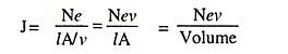 What Is Current Density Definition Equation EEEGUIDE COM