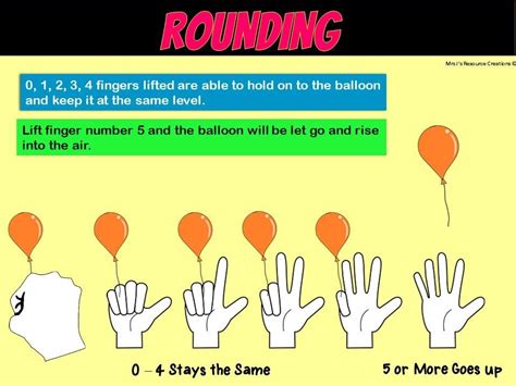 Rounding Numbers Posters