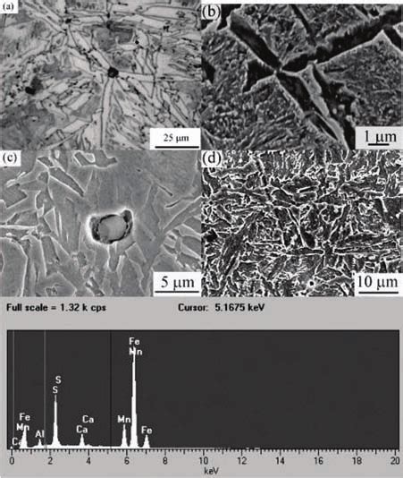 A B Optical Micrographs And Sem Image Showing Onset Of Acicular Download Scientific Diagram