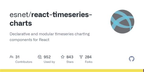 Github Esnetreact Timeseries Charts Declarative And Modular