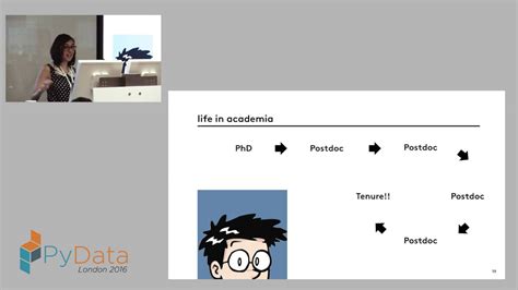 · Survival Analysis In Python And R