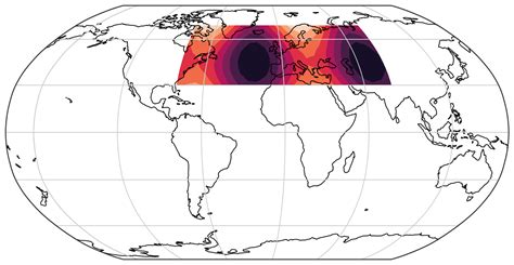 12 Matplotlib Tutorial Advanced