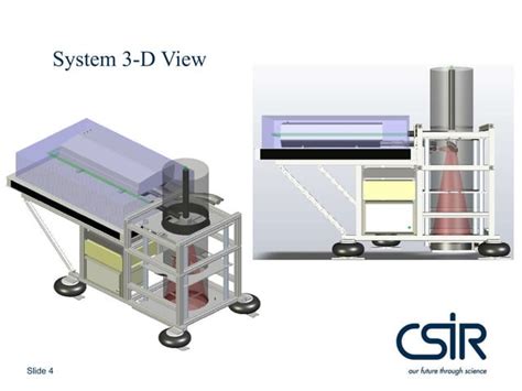 Retrieval Of Atmospheric Boundary Layer Height By Csir Nlc Mobile Lidar Pretoria 255° S 282