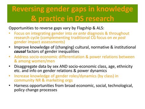 The Dryland Systems Gender Strategy Work Plan Ppt Download