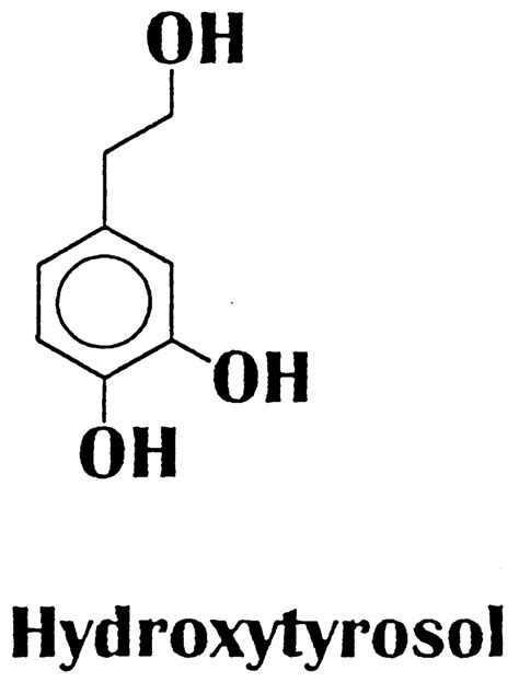 Structure Of Hydroxytyrosol Download Scientific Diagram