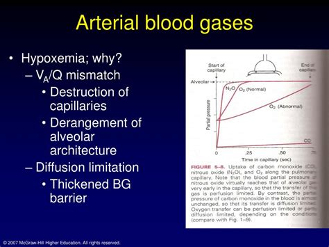 Ppt Chapter 5 Diffuse Interstitial Pulmonary Fibrosis Powerpoint Presentation Id 6401261
