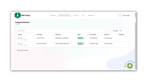 Drip Tools Shopify Automation And Workflows Shopify App Store