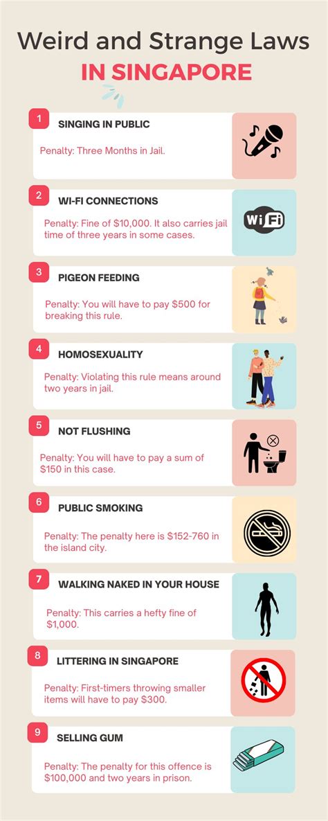 10 Weird And Strange Laws In Singapore
