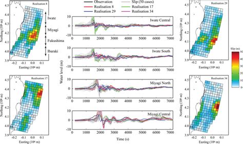 Variability Of Tsunami Wave Profiles At Four Gps Buoys For Different Download Scientific