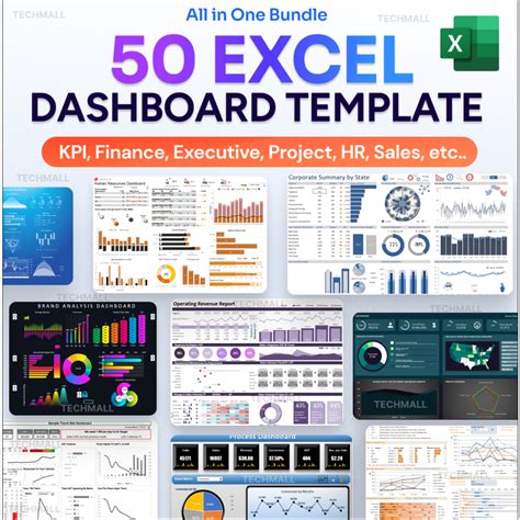 50 Ultimate Excel Dashboard Collection Fully Excel Editable Various Categories Shopee Malaysia