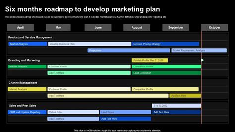 Six Months Roadmap To Develop Marketing Plan Ppt Example