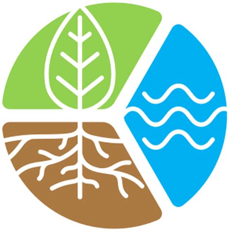 Gmd Unifhy V011 A Community Modelling Framework For The