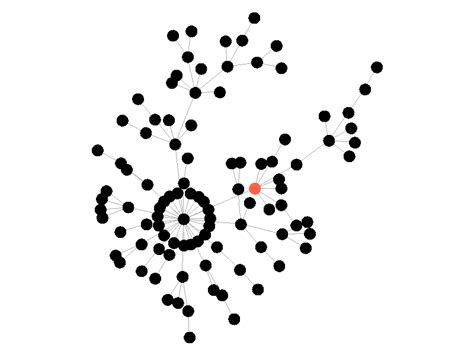 Visualizing Network Epidemic Models Using Graphstream