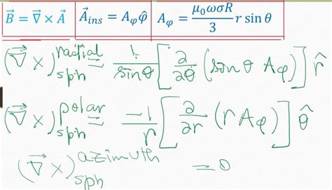 magnetic vector potential of a rotating uniformly charged shell m