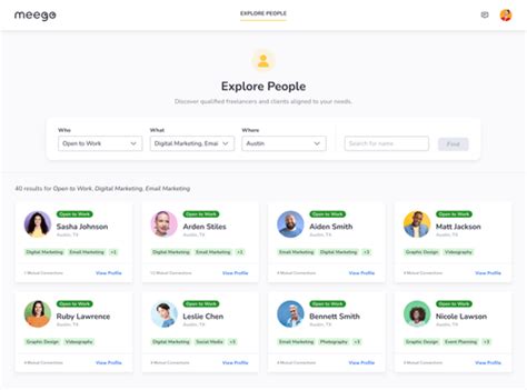 Meego Networking Made Easy Grow Your Network And Share Premium