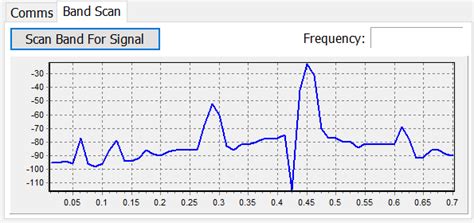 Windows Lora Hab Gateway V17 Dave Akerman